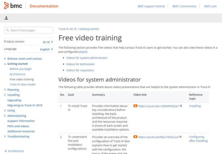 Track-It! IT help desk software User Video Training Program (FREE)